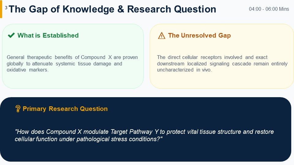 Physician MP Research Progress - ภาควิชาสรีรวิทยา