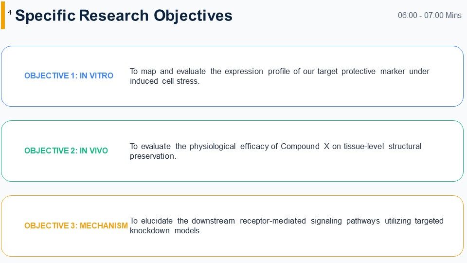 Physician MP Research Progress - ภาควิชาสรีรวิทยา